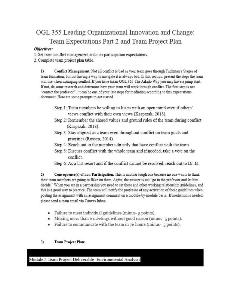 Ogl 355 Assignment 3 | PDF | Human Communication | Business