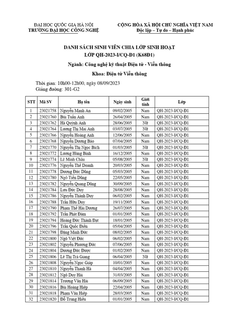 danh-s - - ch-l - - - p-Kh - - a-h - - - c-K68 - ph - - - -l - - - c-2.pdf; filename= UTF-8 ...