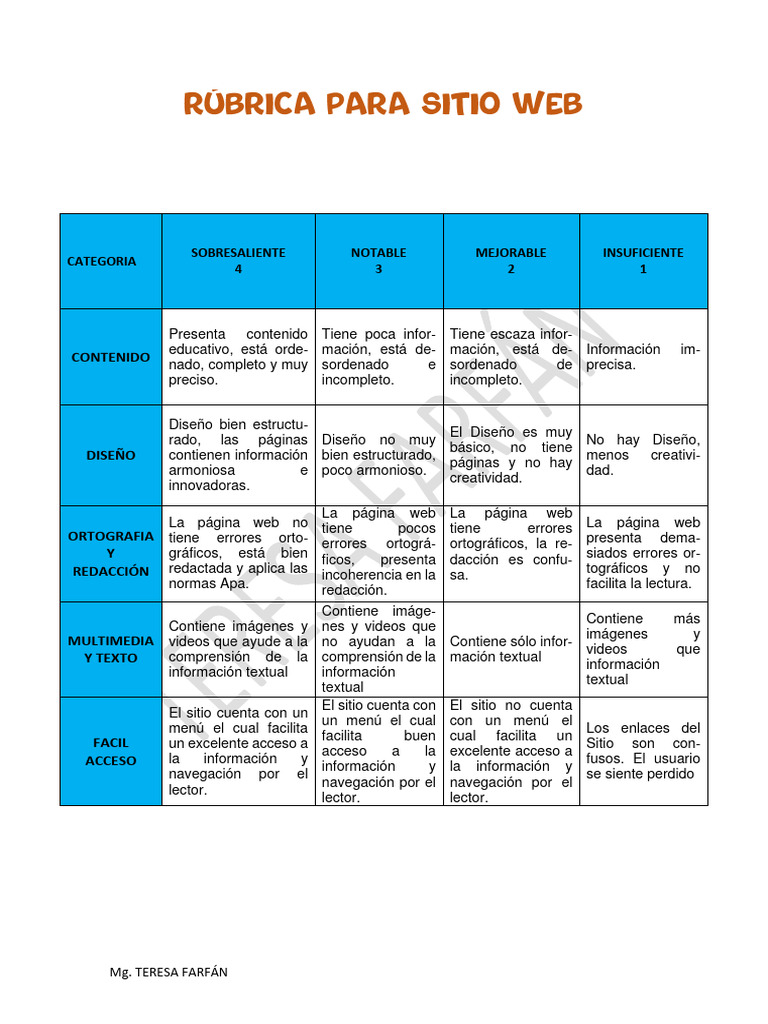 Rubrica para Sitio Web 1 | PDF