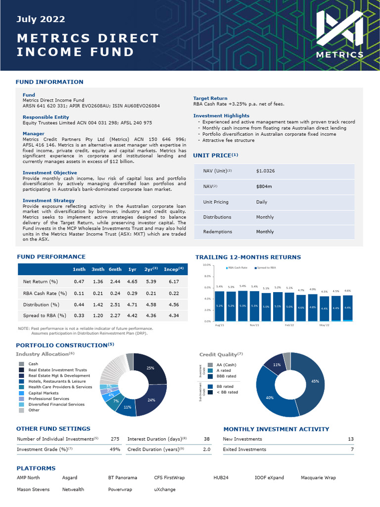 Metrics MDIF Report July 2022 | PDF | Investment Fund | Investing