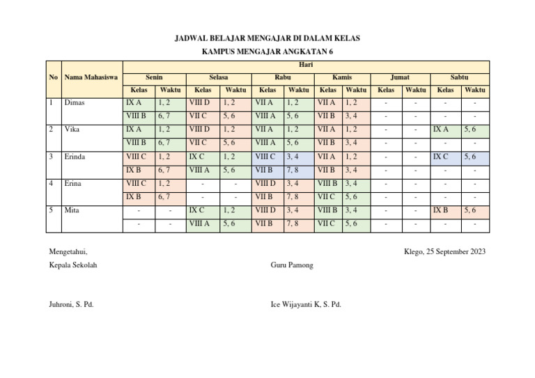 Format Program Kerja Mahasiswa KM 6 | PDF