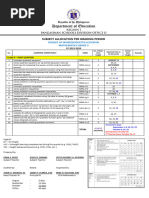 MATH MELCs Grade 9 PDF | PDF | Trigonometric Functions | Quadratic Equation