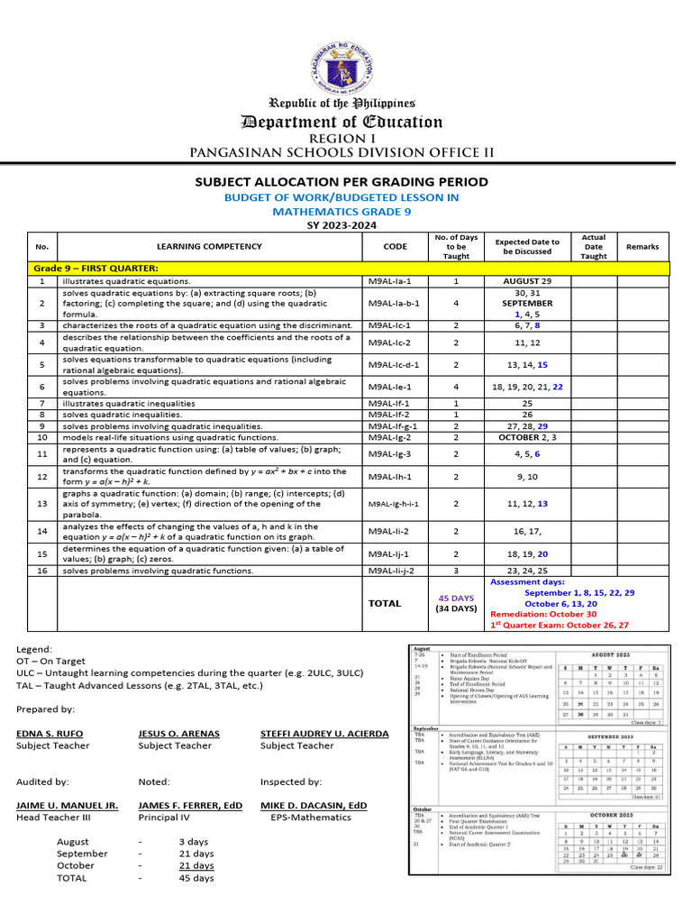 BOW - Budgeted Lesson - G9 Math - SY 2023 2024 - 1st 4th QTR | PDF ...