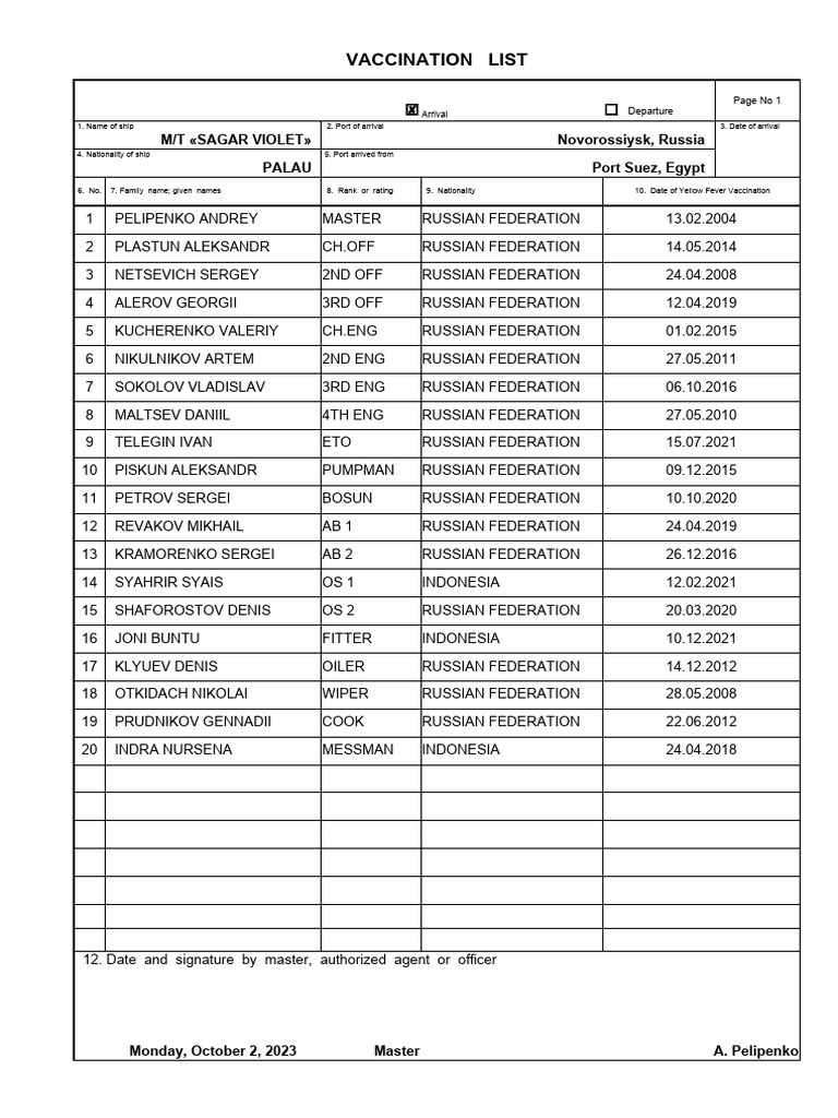 vac-list-pdf