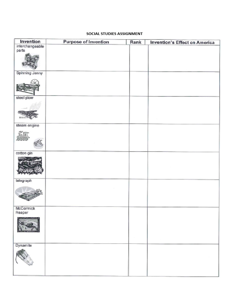 Inventions & Industrial Revolution Assignment | PDF