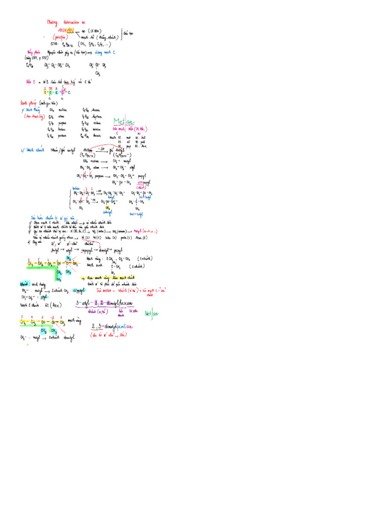 Ly Thuyet Dong Phan Goi Ten Ankan | PDF