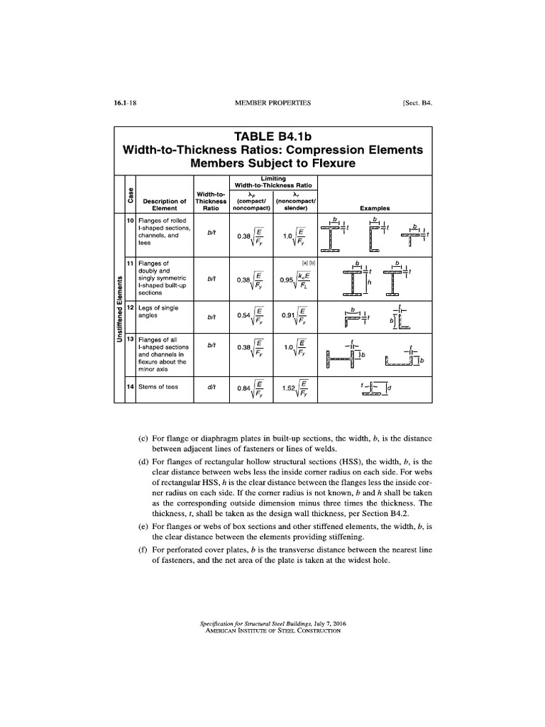 Reglamento Del AISC - Tabla B4.1b | PDF