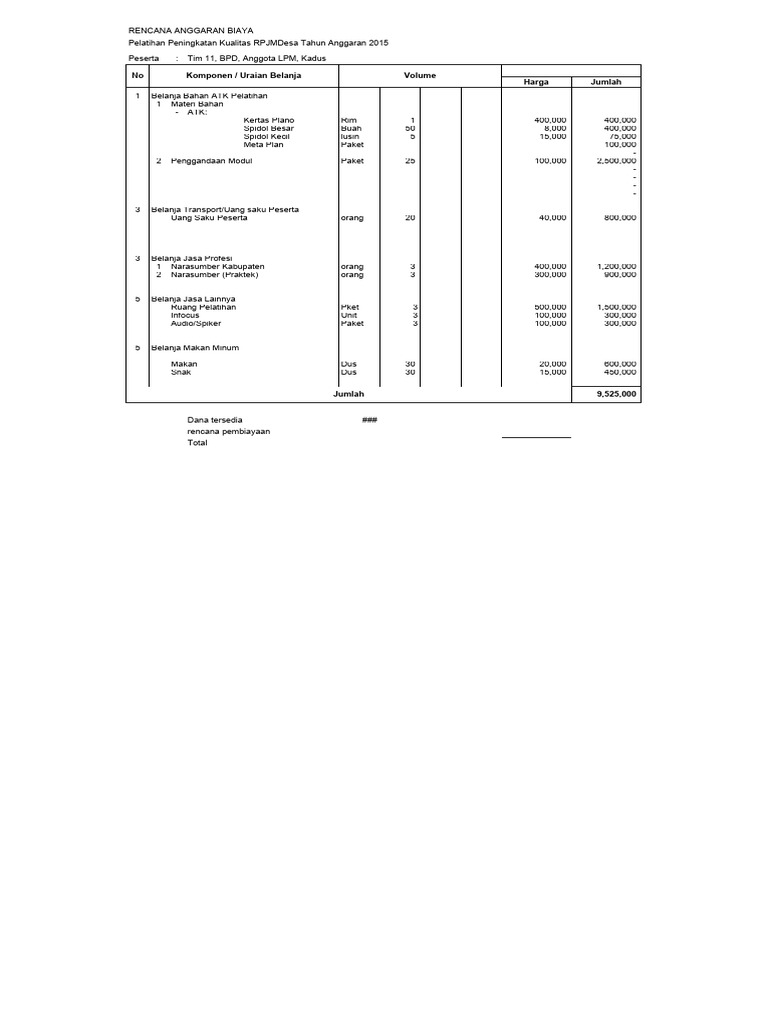 Rab Pelatihan Keterampilan Usaha Sablon | PDF