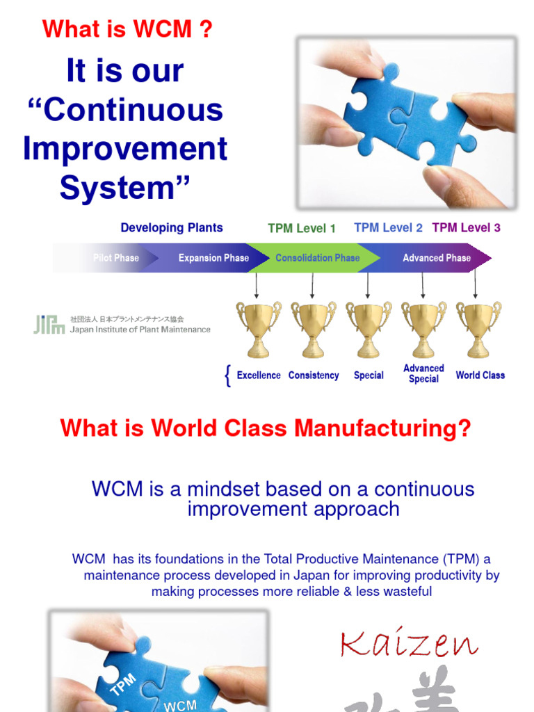 WCM 111 | PDF