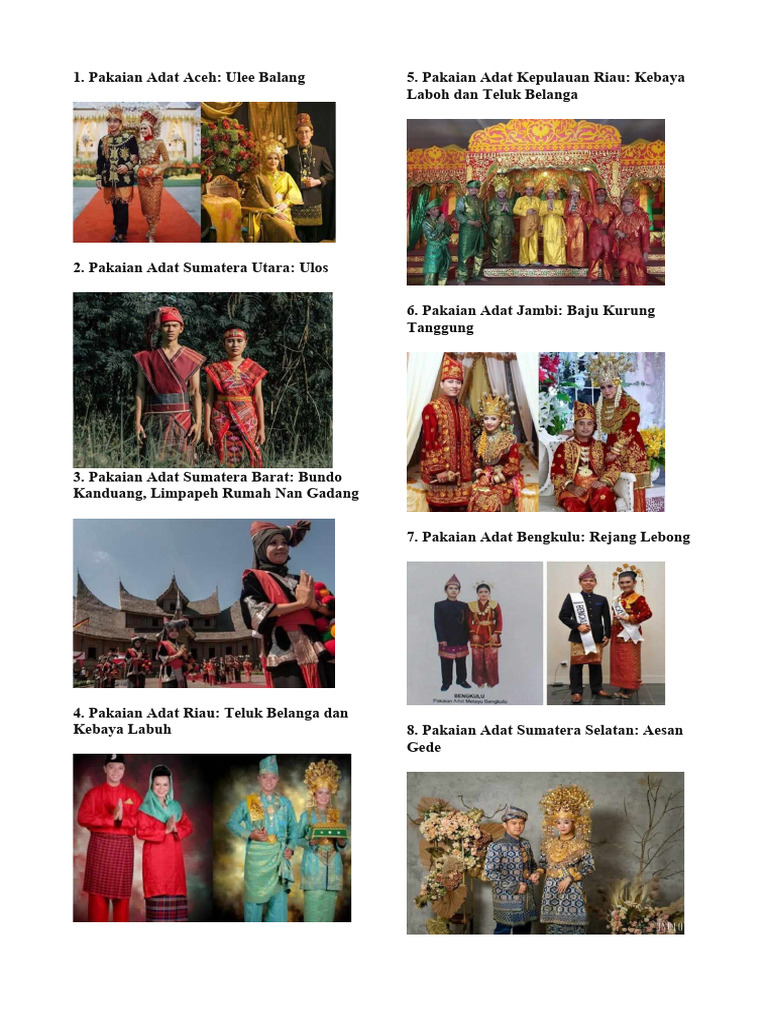Baju Adat 34 Provinsi | PDF