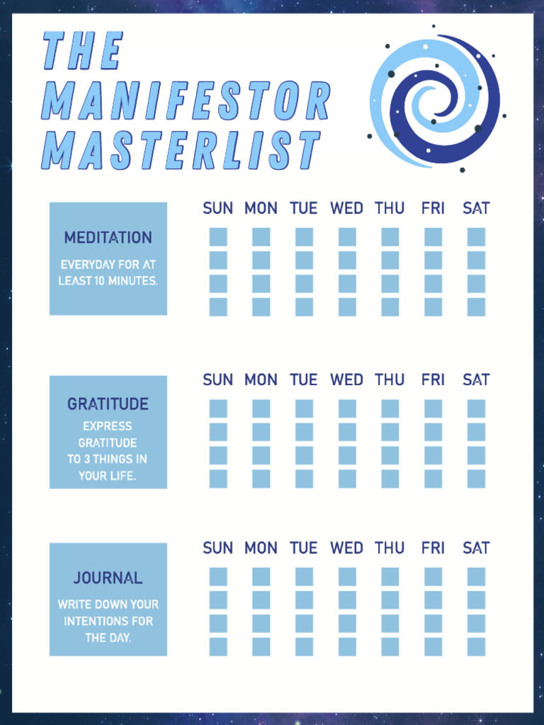 The Manifestor Masterlist | PDF