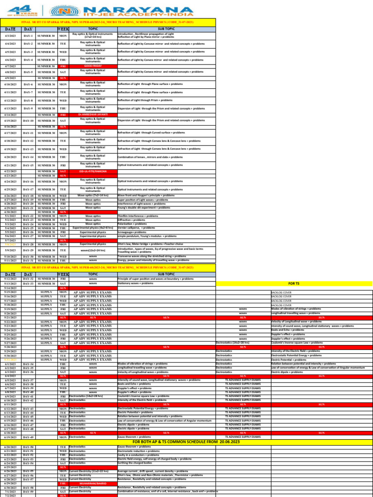 Final - SR Iit Co Spark& Spark, Nipl Super-60 (2023-24) Teaching ...