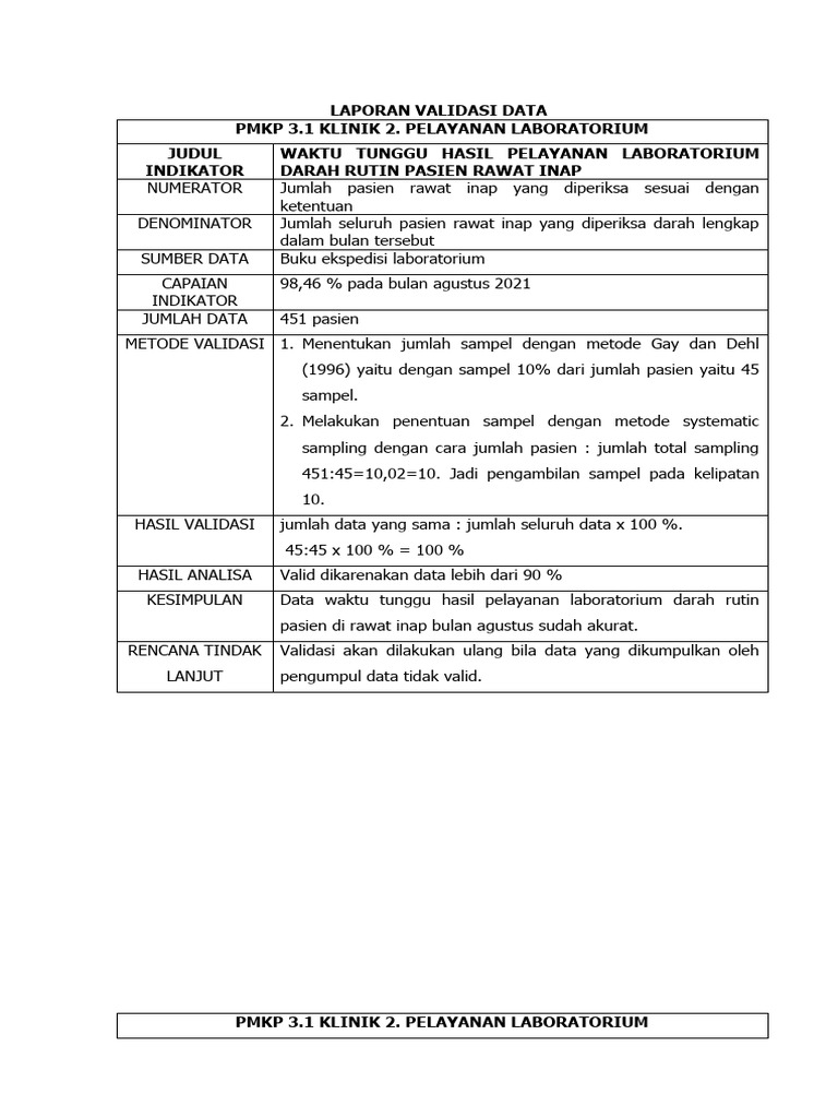 Validasi Data Laboratorium | PDF