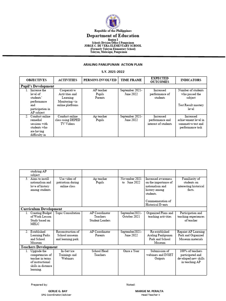 Action Plan | Download Free PDF | Teachers | Learning
