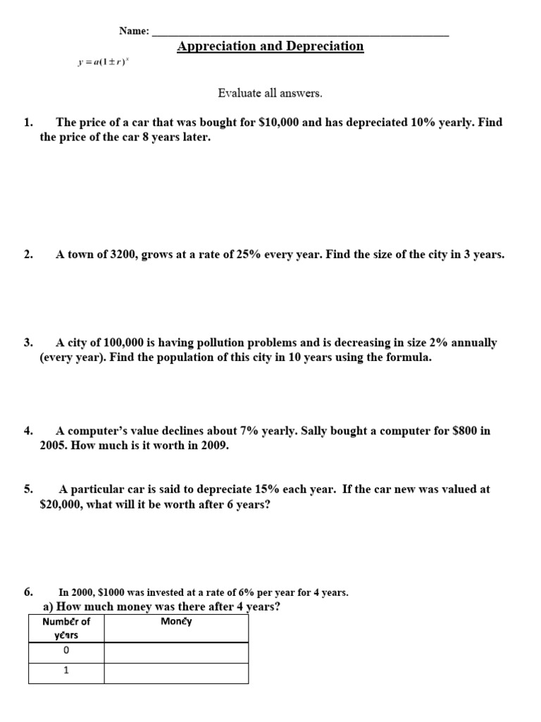 Appreciation and Depreciation Worksheet | PDF