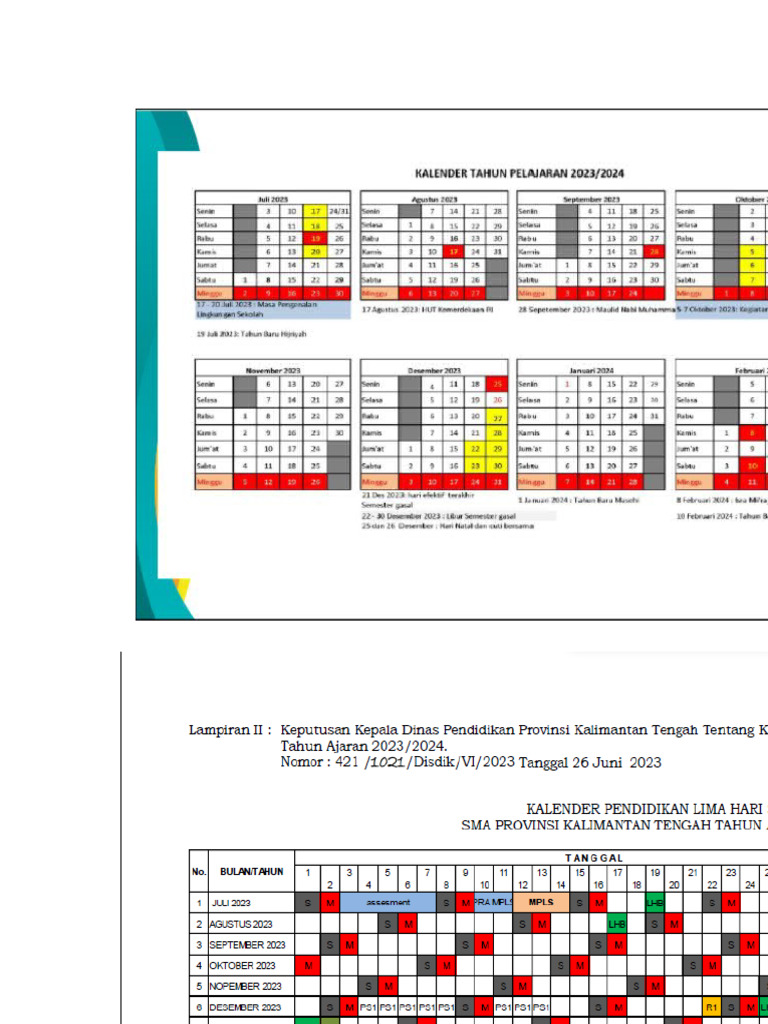 Perhitungan Minggu Efektif, Prota, Prosem K-13 Mapel Ekonomi Kelas Xi Ips | PDF