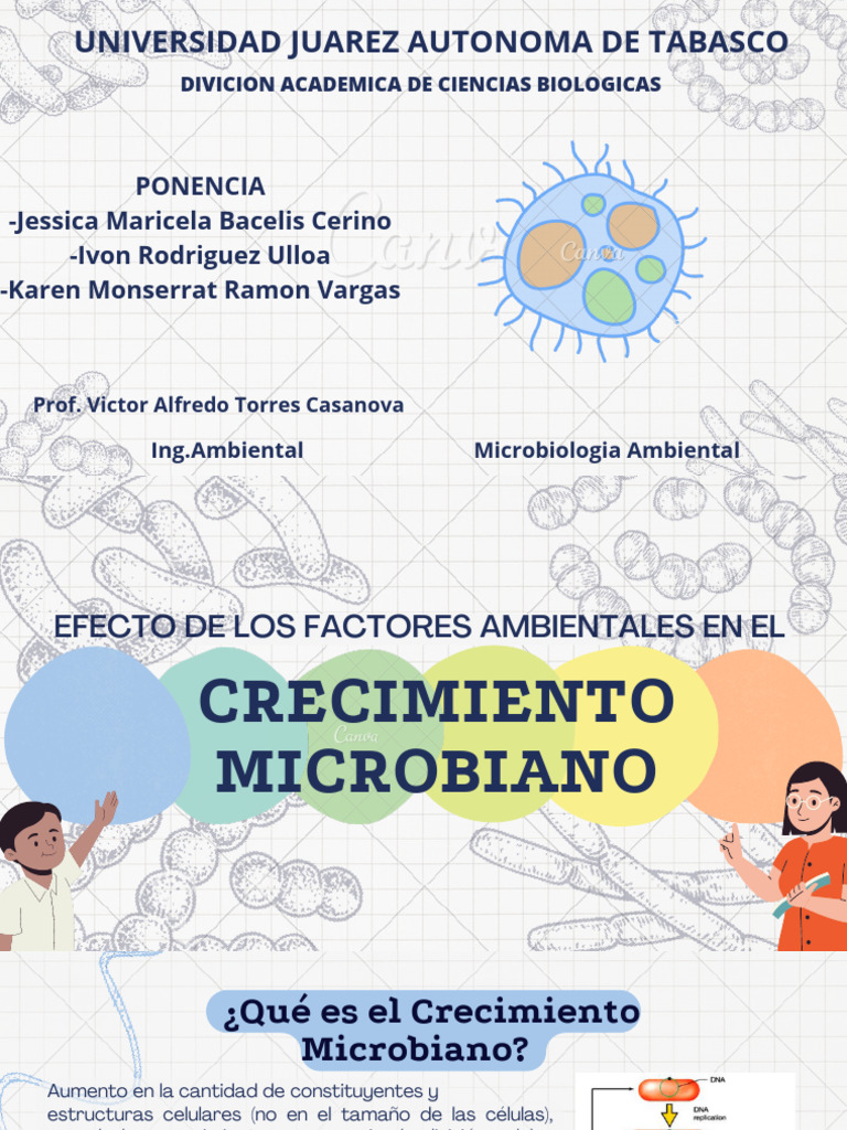 Factores Ambientales en Crecimiento Microbiano | PDF | Microorganismo | Las bacterias