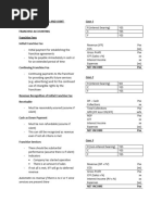 Accounting For Special Transactions (AFAR 1) (2020) Zeus, Vernon ...