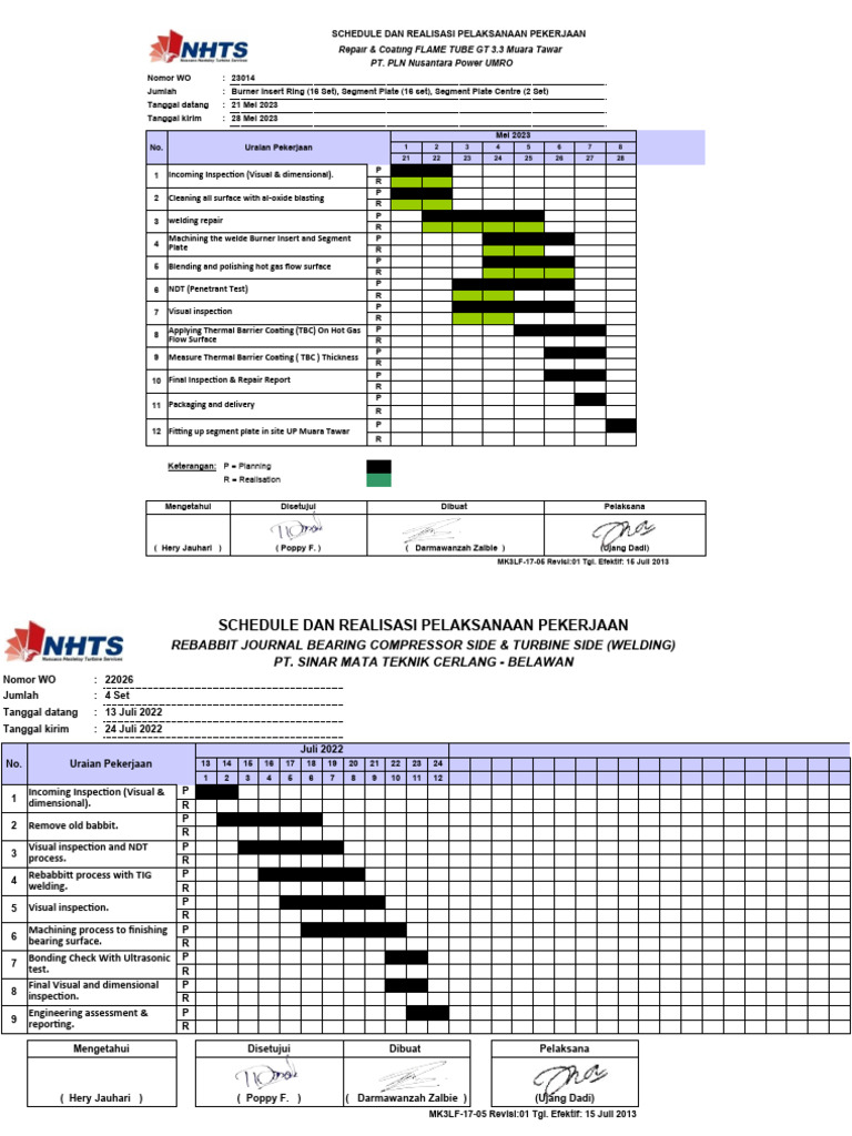 Welding Rebabbit Jornal Bearing Compressor Side & Turbine Side - PT ...