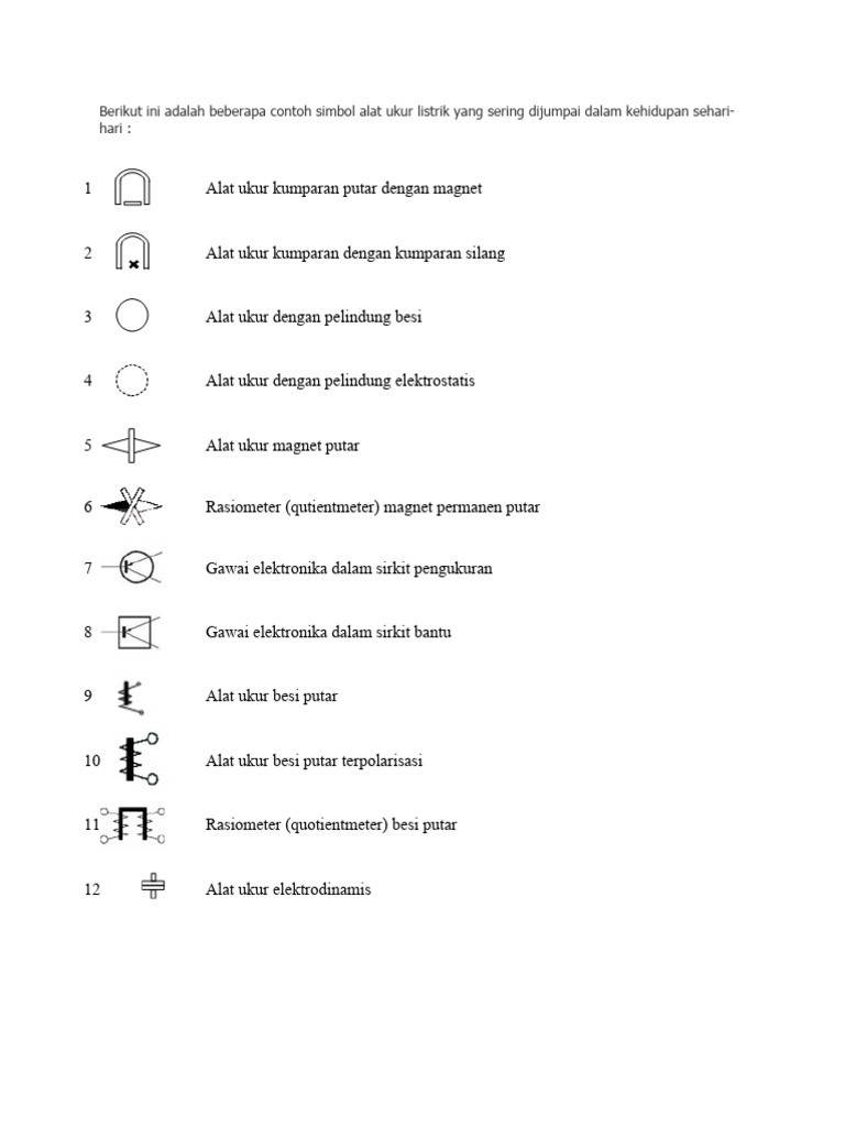 Berikut Ini Adalah Beberapa Contoh Simbol Alat Ukur Listrik Yang Sering ...