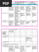 Q1 - Mapeh - DLL - Week 6 | PDF | Stress Management | Sedentary Lifestyle