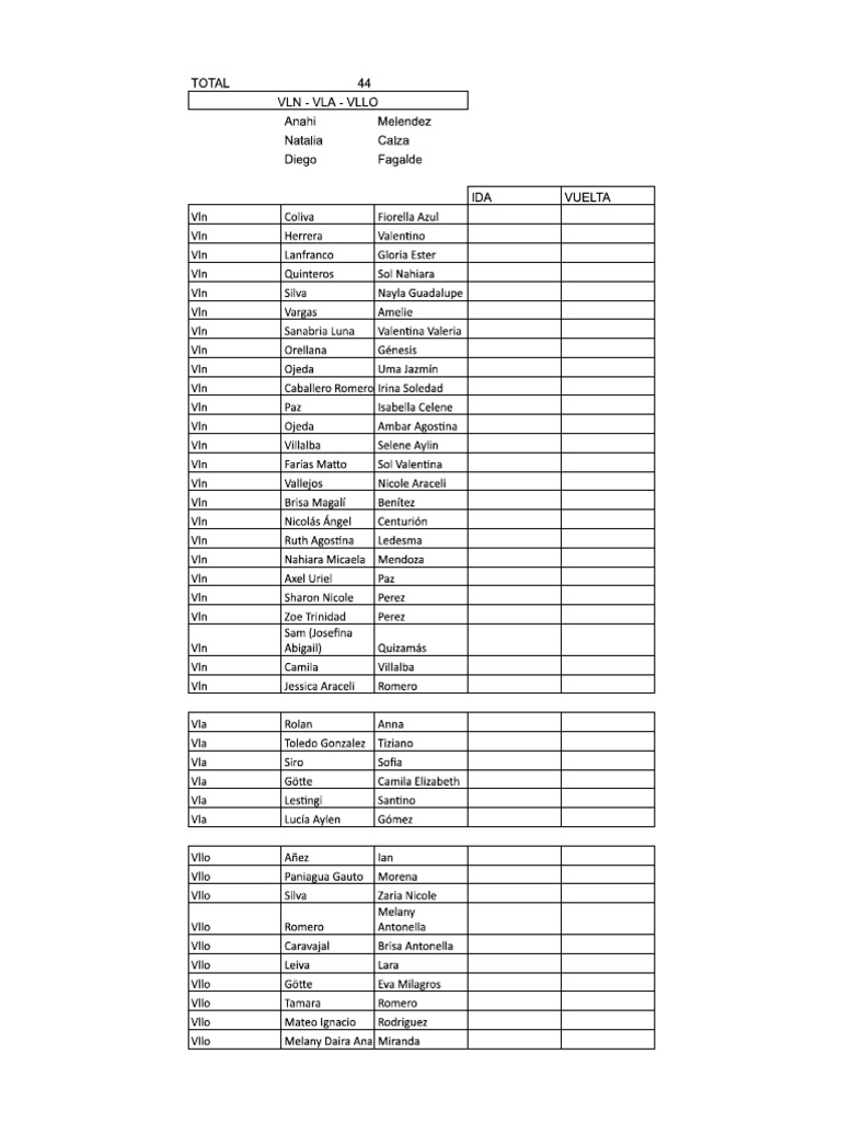 Micro Vln Vla Vllo - 1-10 | PDF