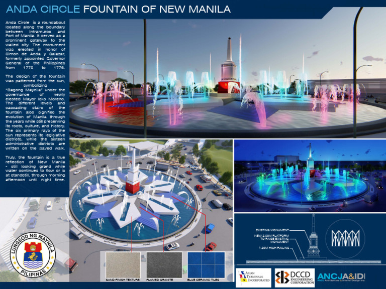 Anda Circle Fountain | PDF