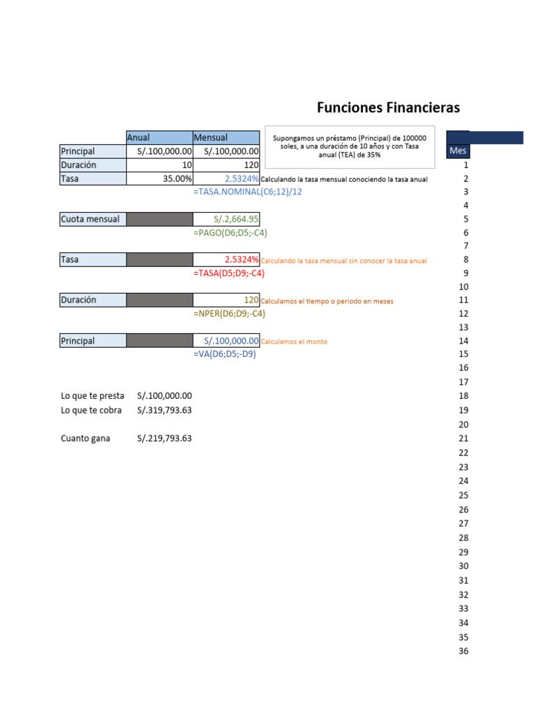 Semana 7 - Excel - Ejercicio de Funciones Financieras | PDF