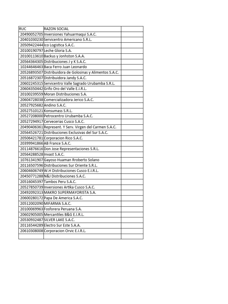Castro Mora Sonia | PDF