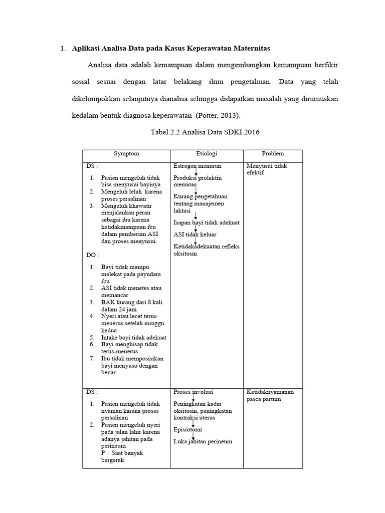 Contoh Aplikasi Analisa Data Pdf