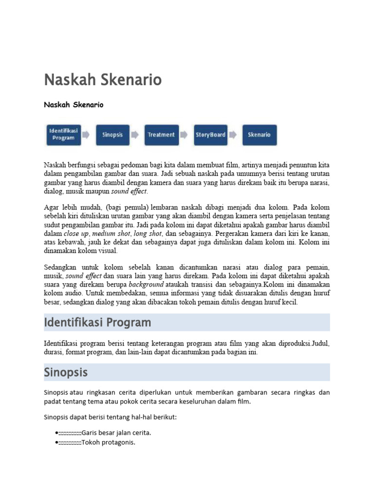 Pembuatan Naskah Yang Baik | PDF