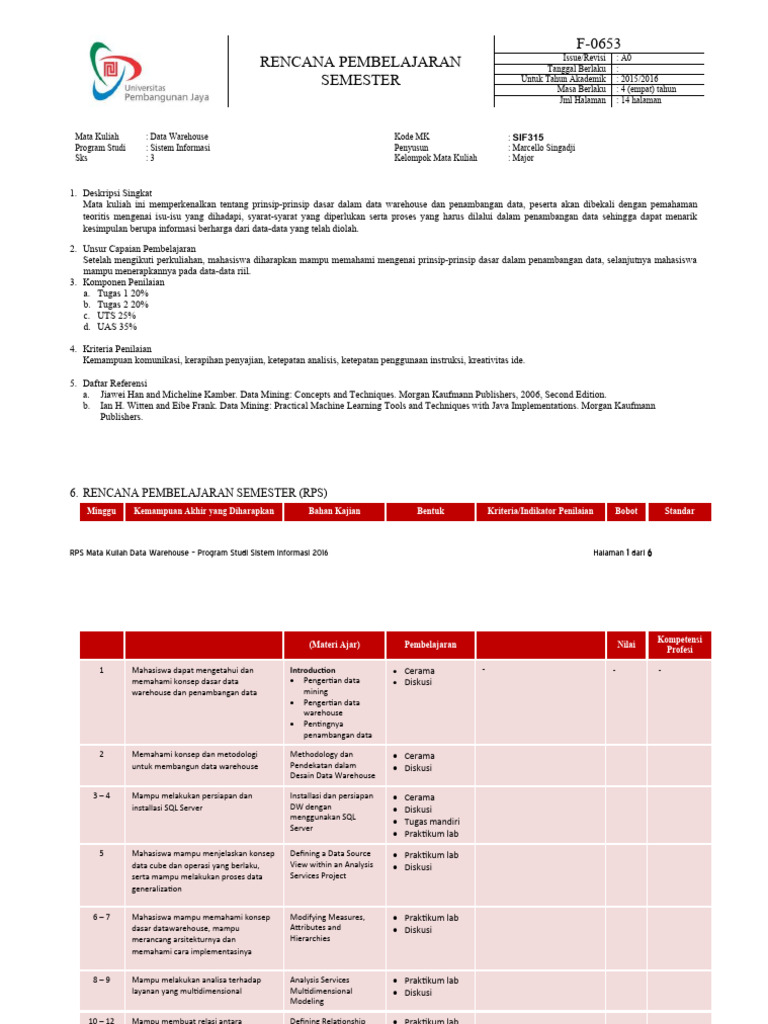 RPS INS307 INS307 RPS Data Warehouse | PDF