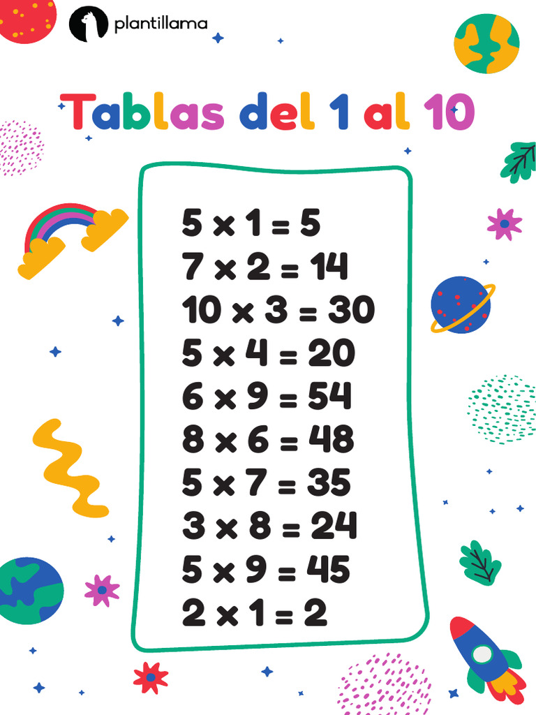 las-tablas-de-multiplicar-del-1-al-10 | PDF
