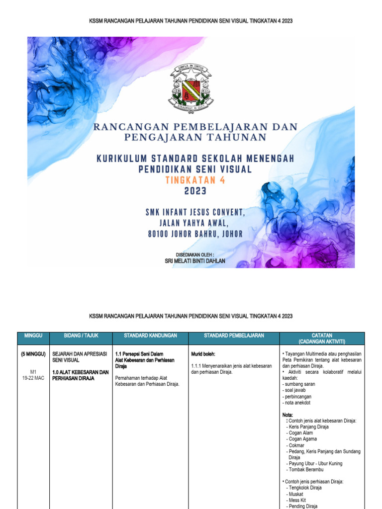 RPT PSV Tingkatan 4 2023 | PDF