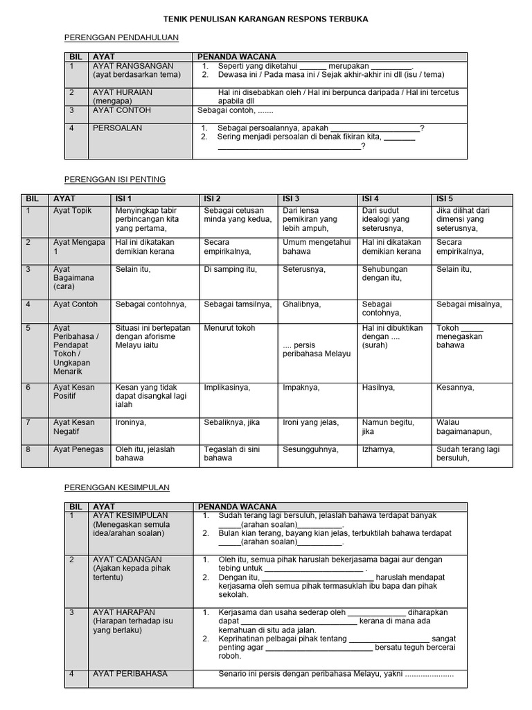 Teknik Menulis Karangan Respons | PDF