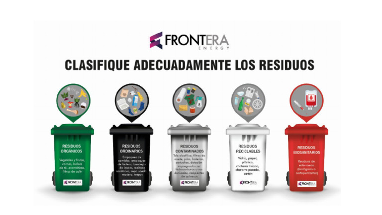 Codigo Colores Frontera Actual | PDF