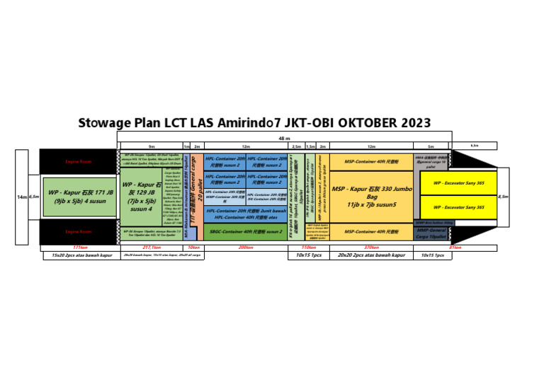 Stowage Plan LCT Amirindo 7 v.003 JKT - OBI Oktober 2023 | PDF