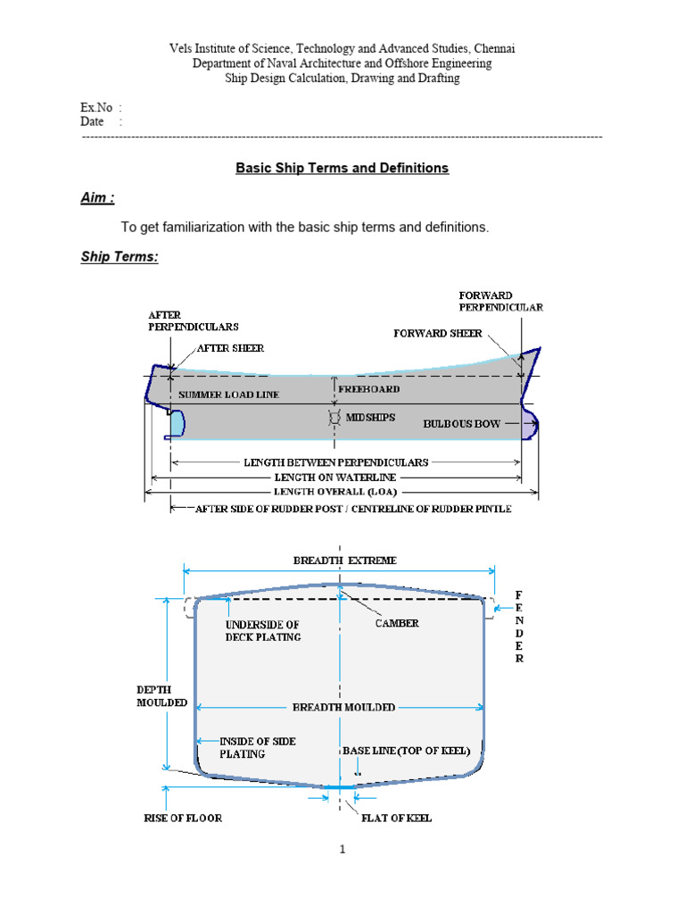 Understanding Ship Moulded Breadth | PDF | Buoyancy | Hull (Watercraft)
