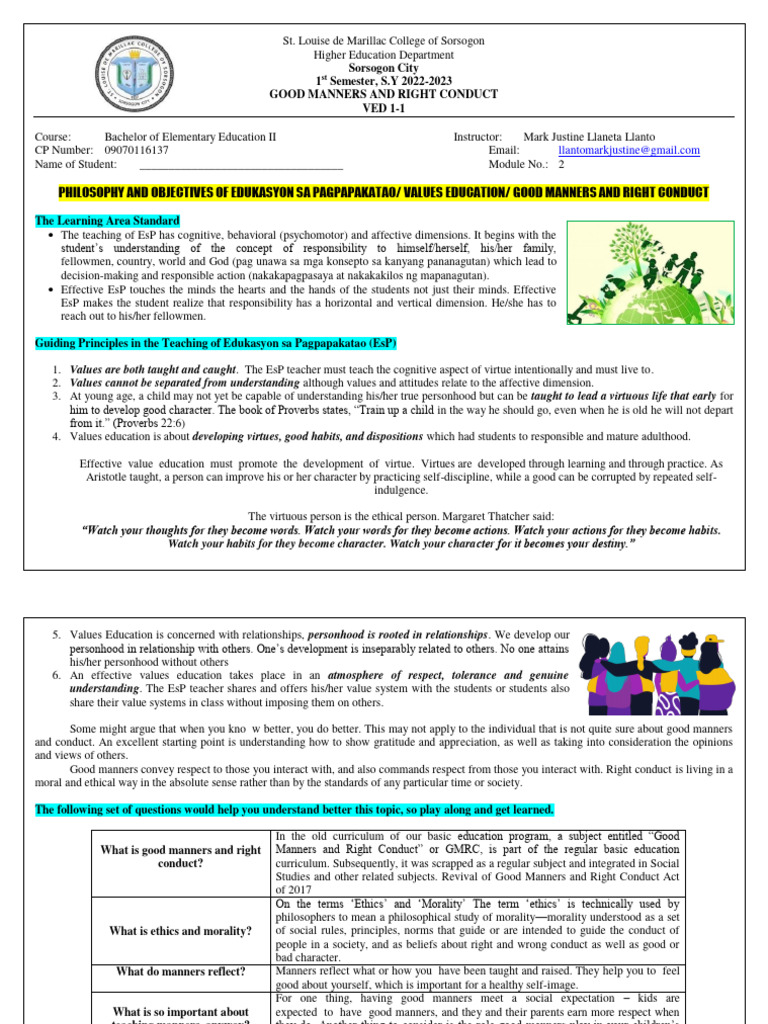 Module 2 - Good Manners Right Conduct | PDF | Etiquette | Virtue