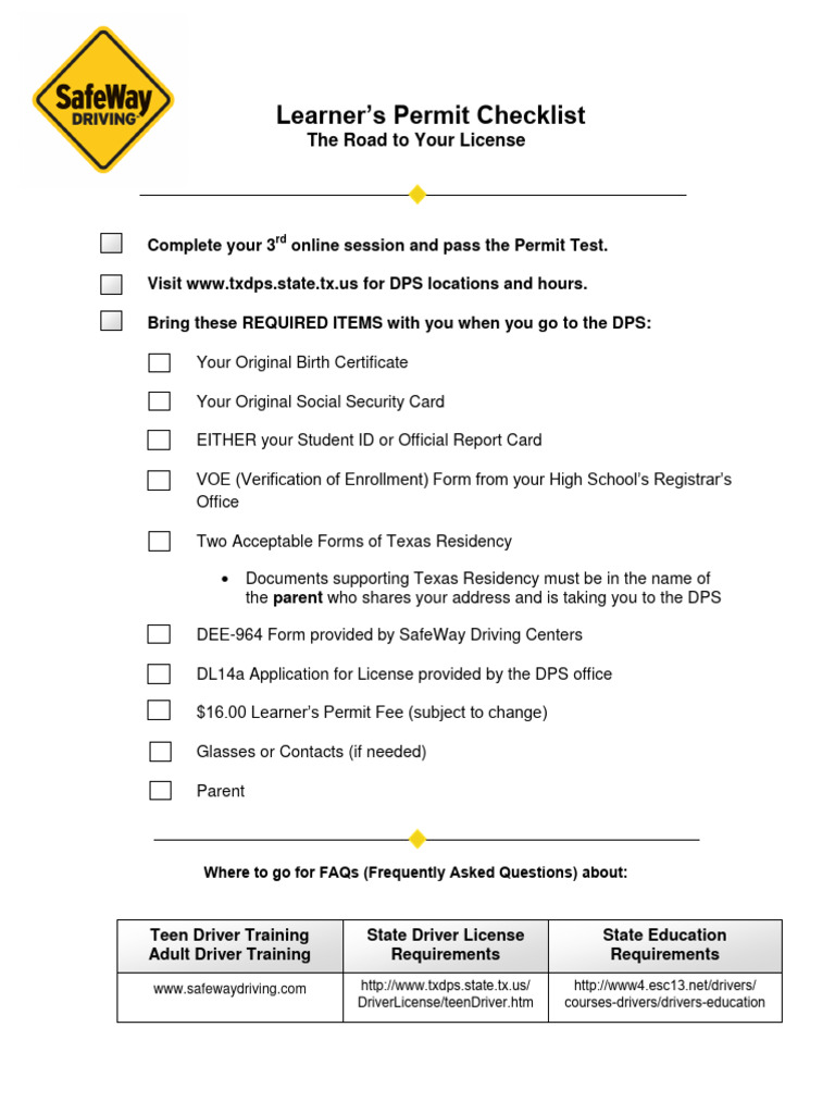 Teen-Driver-Checklist-Learners-Permit-Checklist | PDF