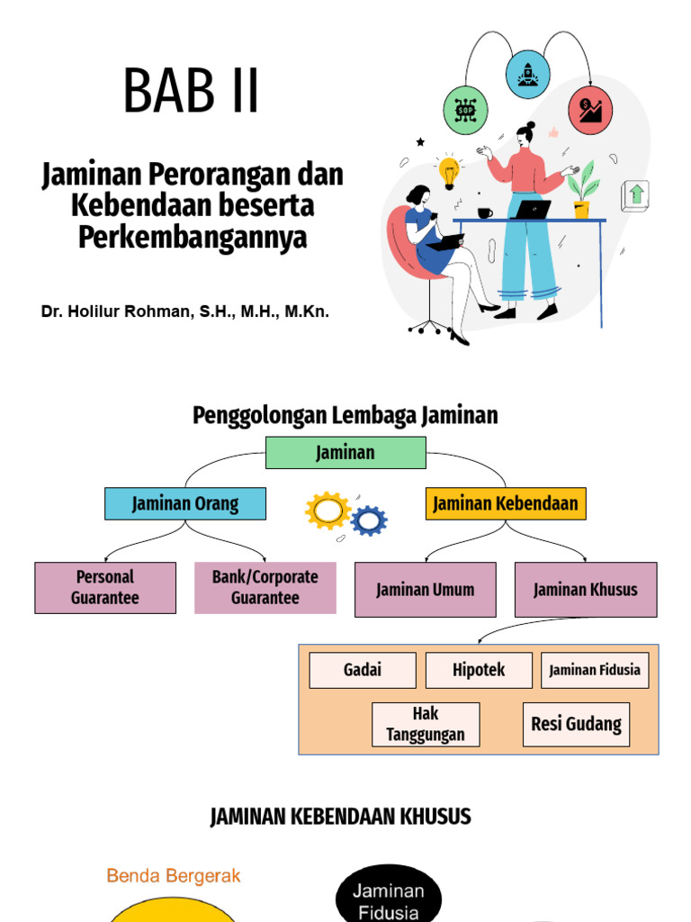 Bab Ii - Jaminan Perorangan Dan Kebendaan Beserta Perkebangannya | PDF