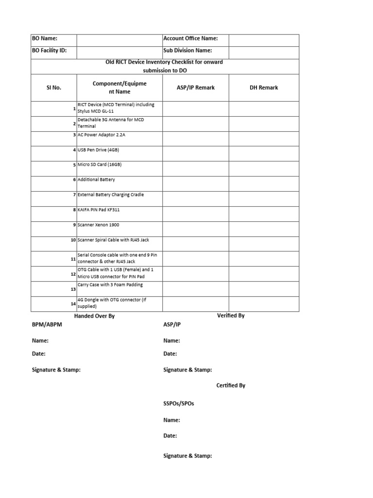 RICT Old MCD Inventory Return Proforma | PDF