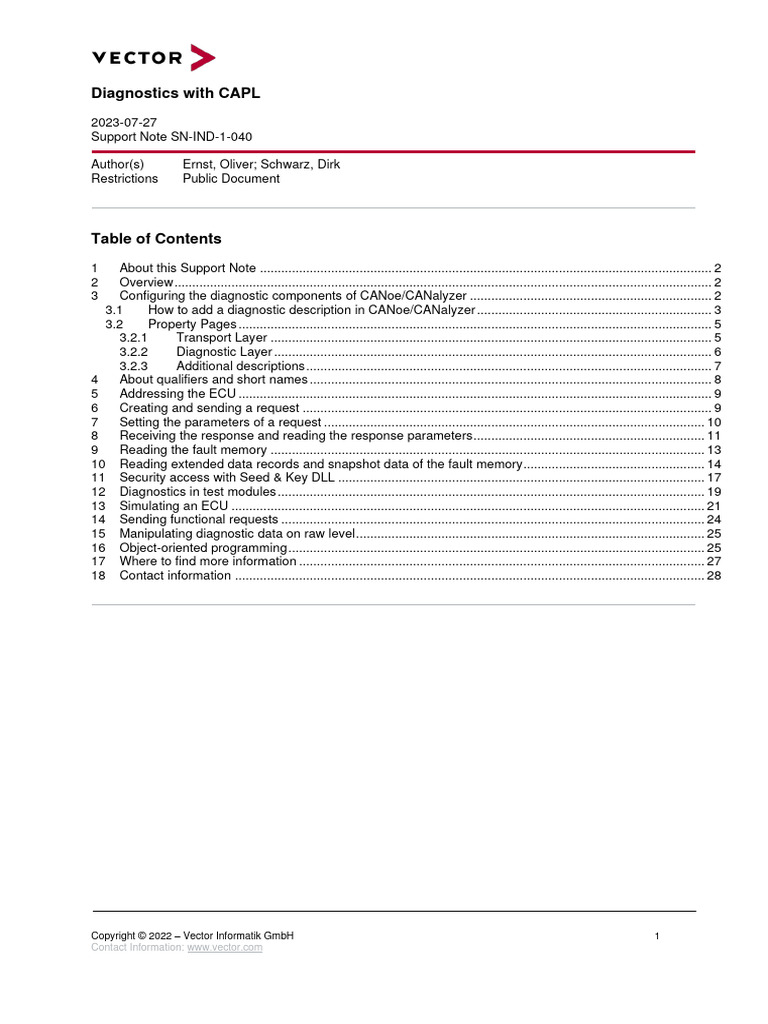 CAPl Reserach Mhamed | PDF