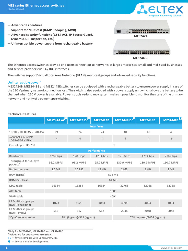 MES2424 | PDF | I Pv6 | Computer Network