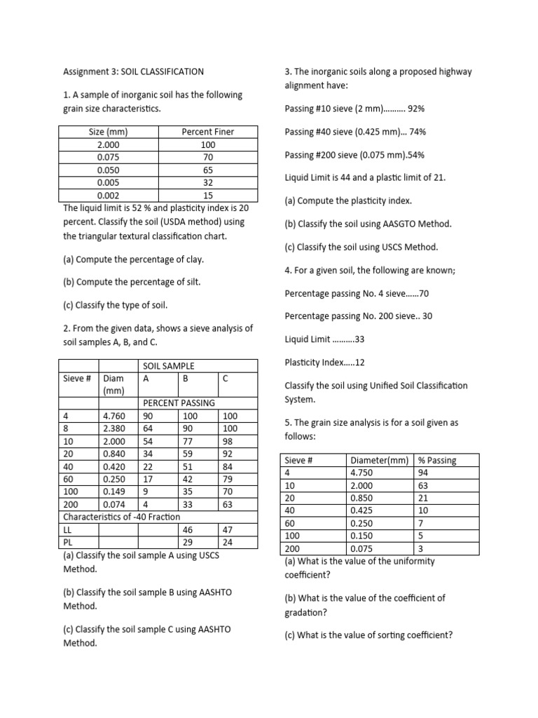 Assignment 3 Soil Classification | PDF
