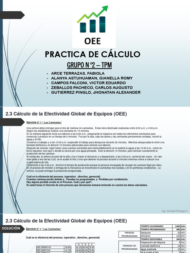 Grupo 2 - Solución Practica Calculo Del OEE | PDF