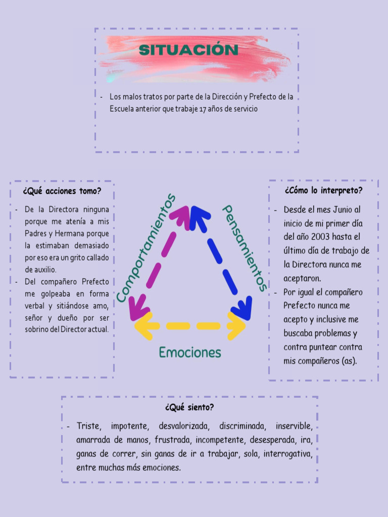Triángulo Cognitivo_Carla Michelle González Arellano. | PDF