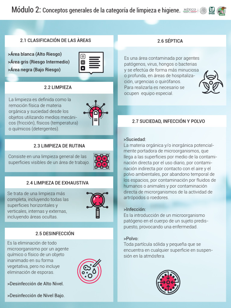 Modulo 2. Conceptos Generales de La Categoría de Limpieza e Higiene | PDF