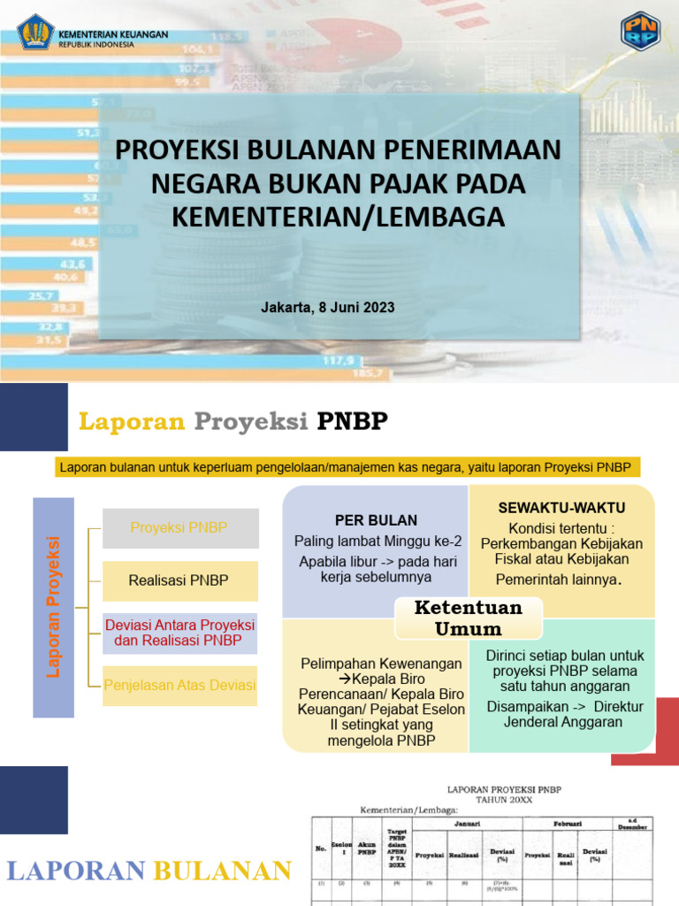 Bahan Paparan BKKBN - 07062023 | PDF