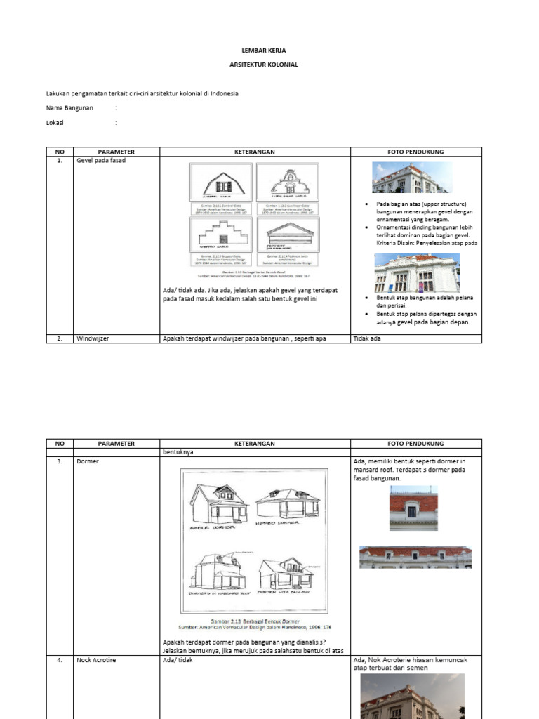 LEMBAR KERJA Arsi Kolonial 2022 | PDF